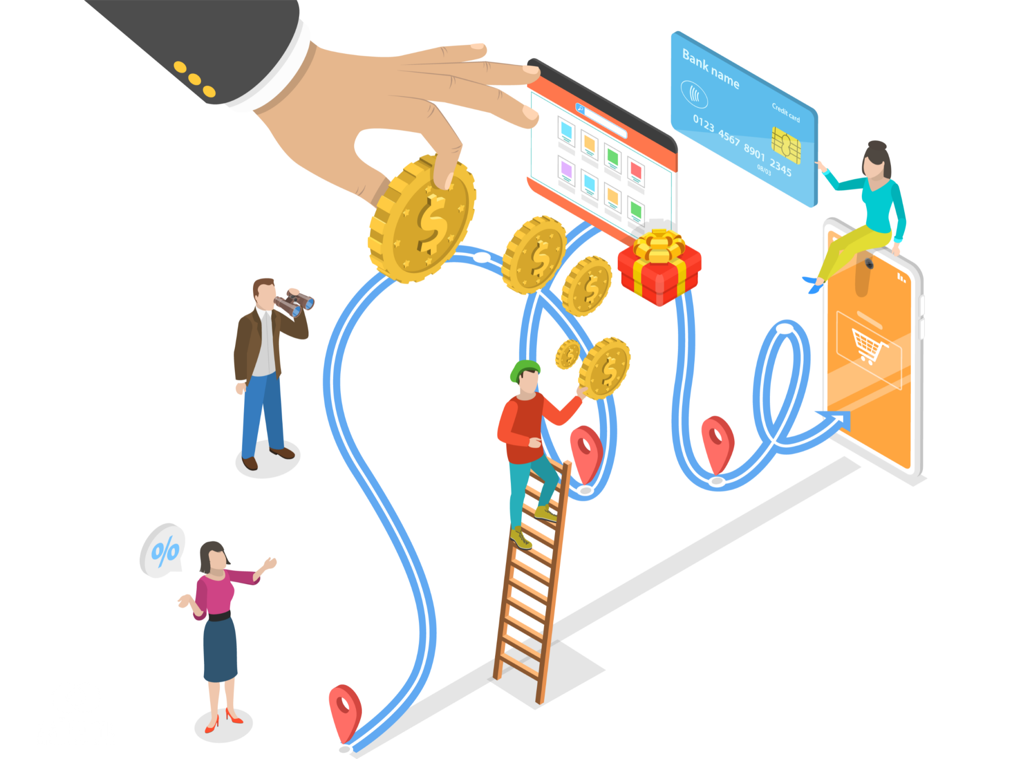 Customer Journey: What Is It? - Maieutyk